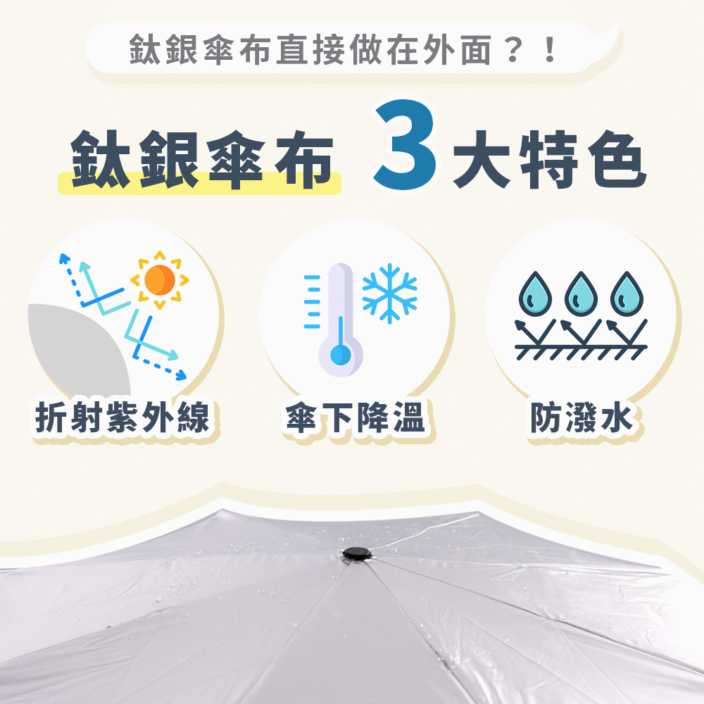 JOJOGO｜輕鋒傘 - JOJOGO揪揪購